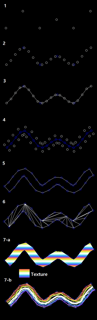 Libgdx How Can I Draw Texture Parallel To Edge In Polygon Newbie And Debugging Questions Jvm 